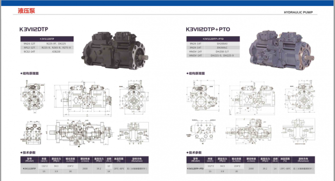 14524052 Vol Vo Hydraulic Pump For EC290B EC55BLC EC240B Machinery ...